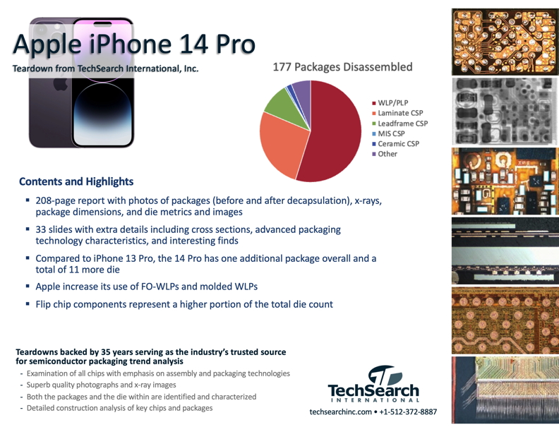 TechSearch International | Product Teardowns | TechSearch Teardowns